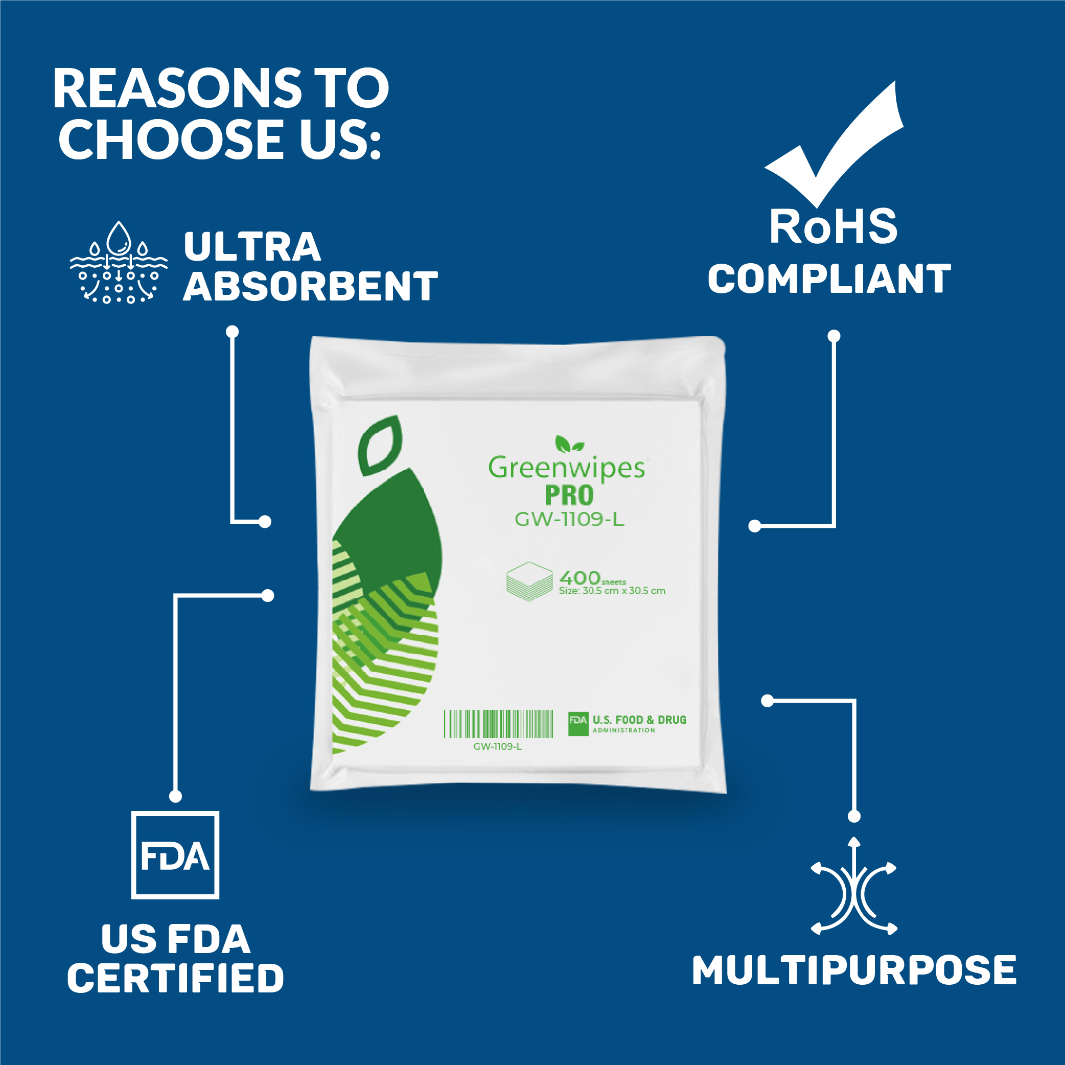 The Best Cleanroom Wipes - GW-1109 By Greenwipes